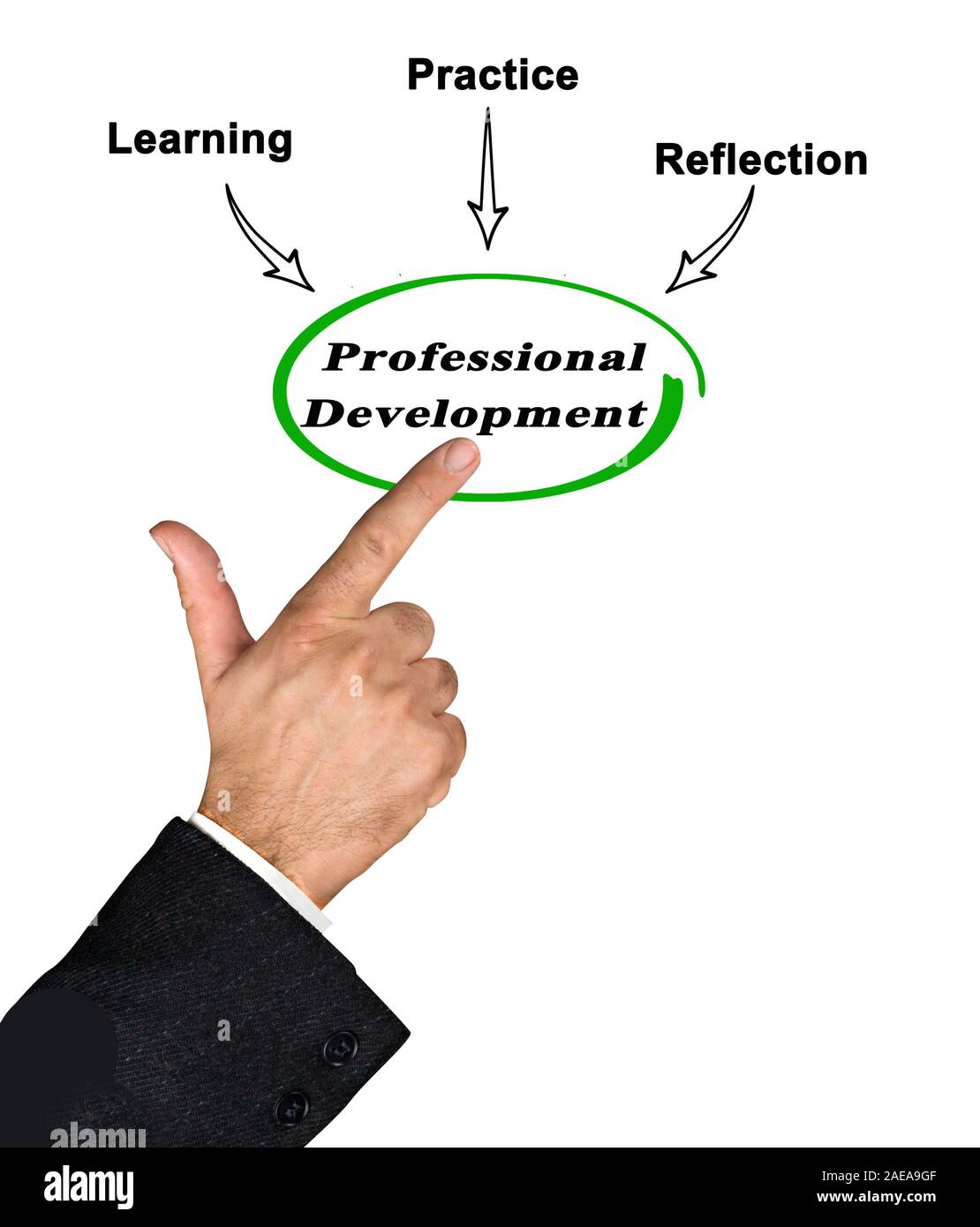 Hr 566 hi-res stock photography and images - Alamy