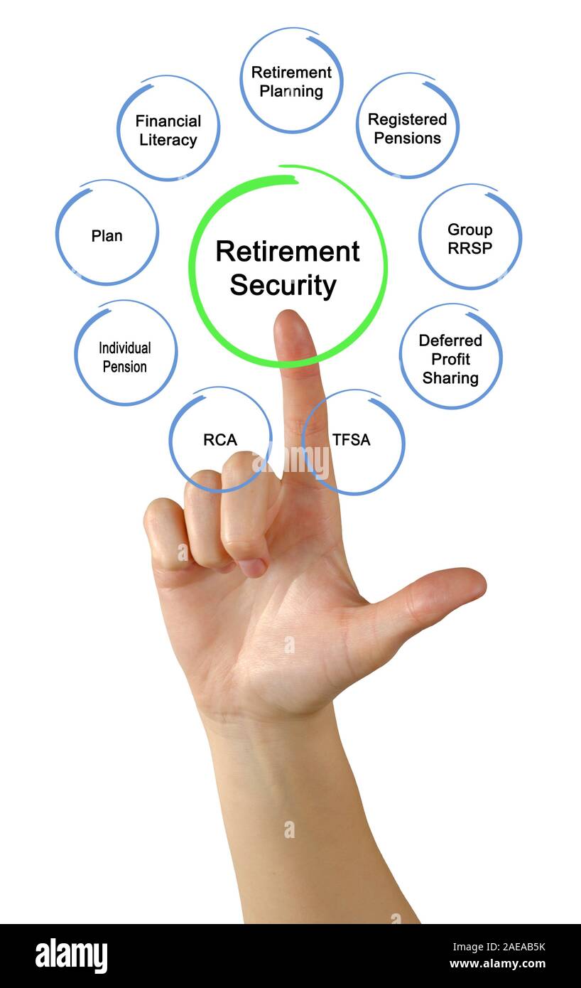 Financial Retirement Security Stock Photo - Alamy
