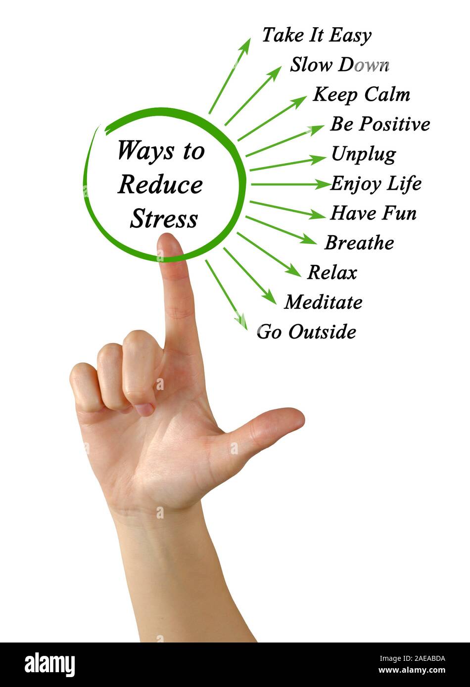 Ways to Reduce Stress Stock Photo - Alamy