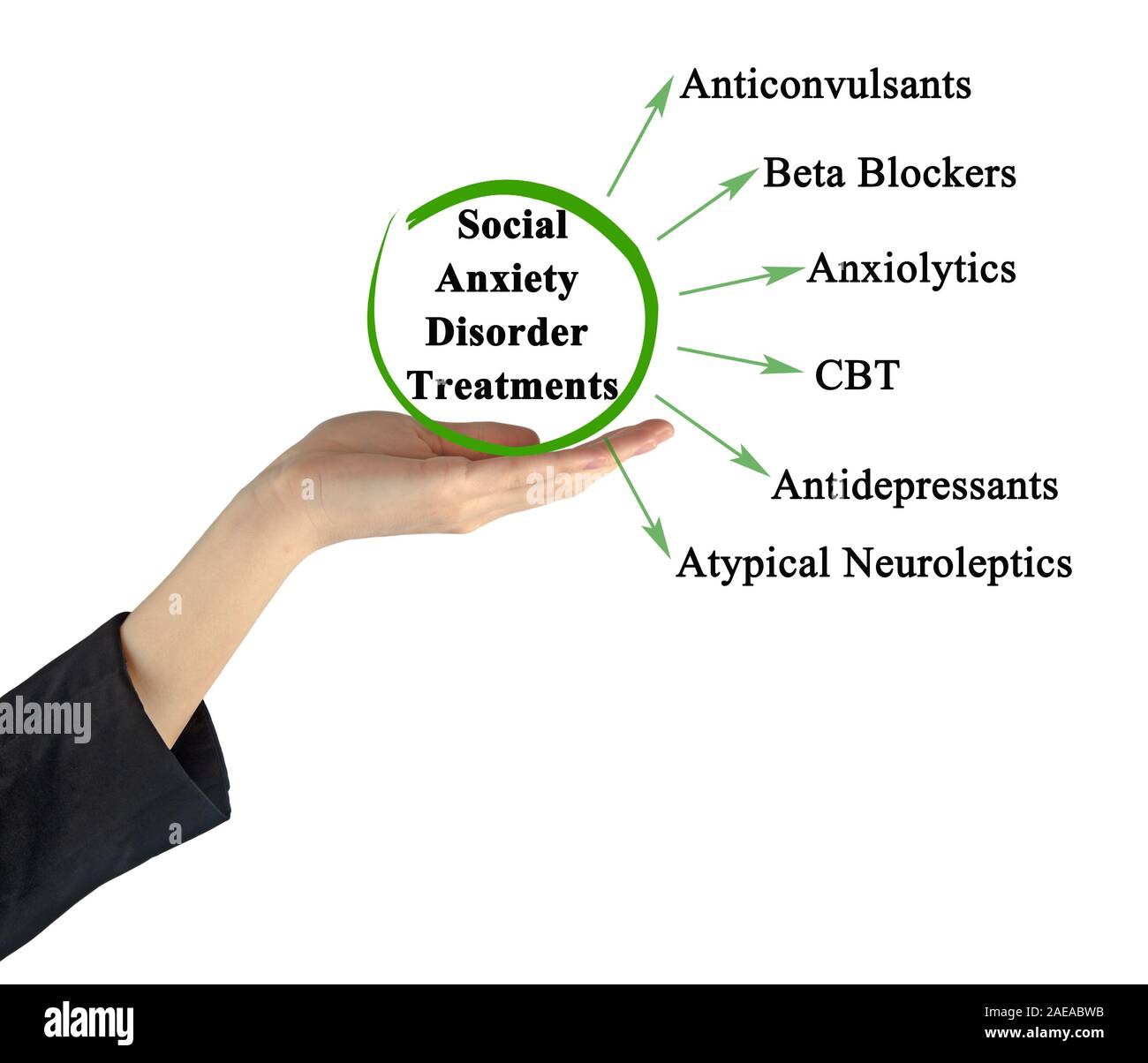 Social anxiety disorder hi-res stock photography and images - Alamy