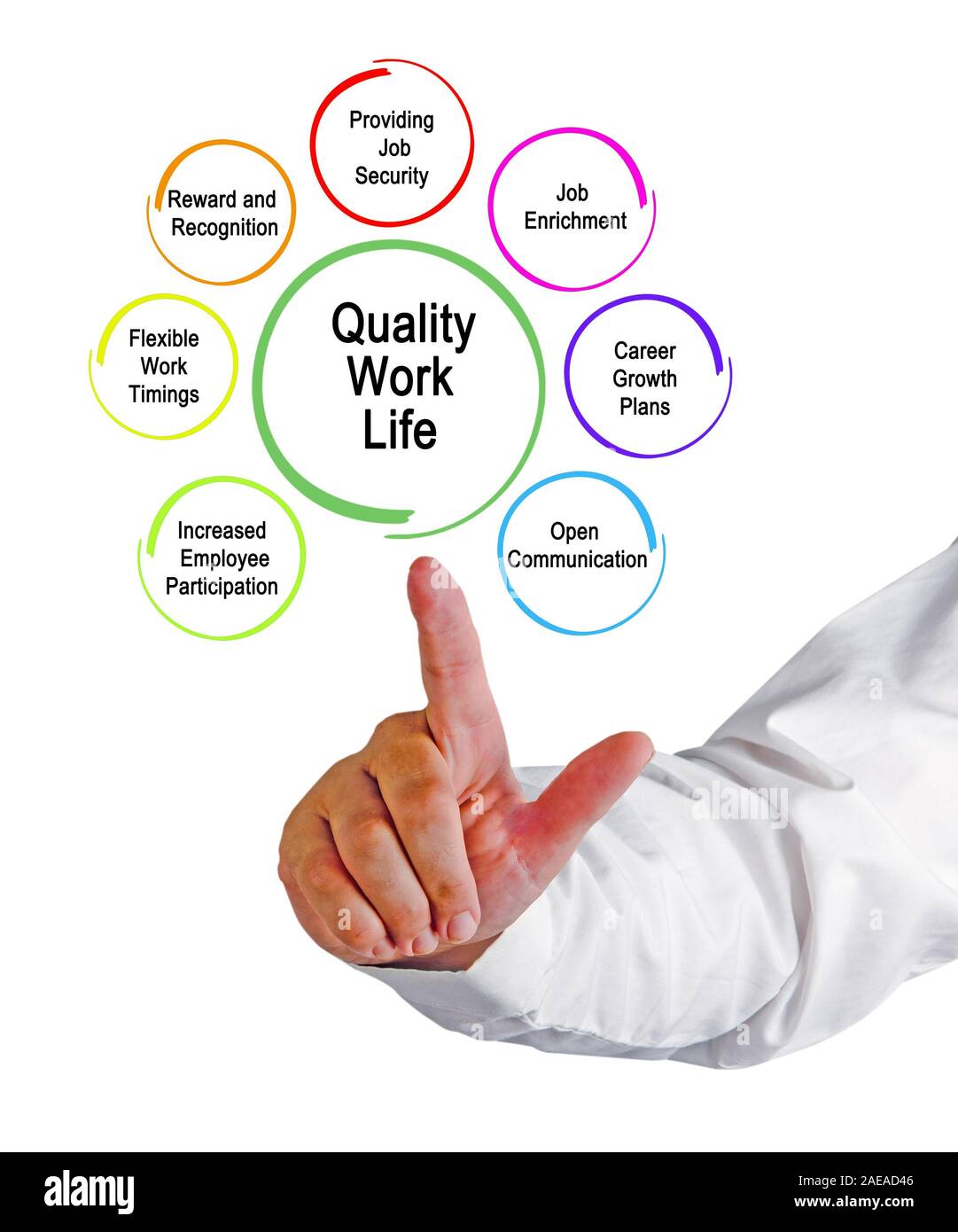 Quality Work Life Stock Photo - Alamy