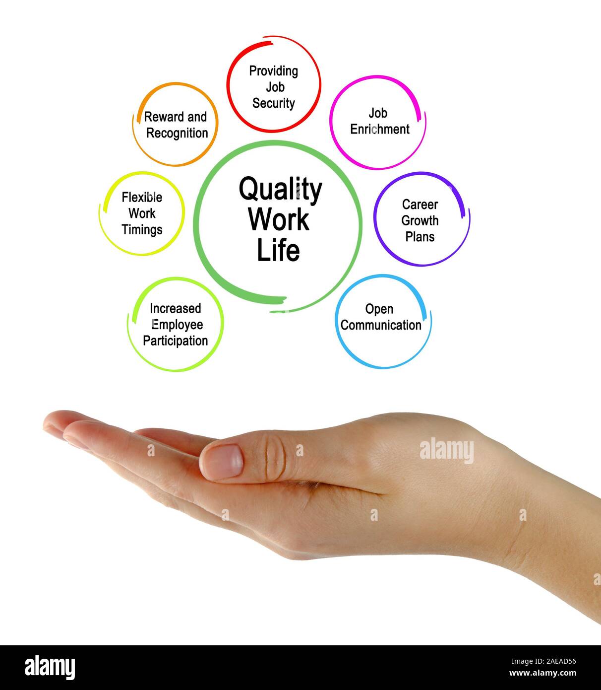 Work recognition Cut Out Stock Images & Pictures - Alamy