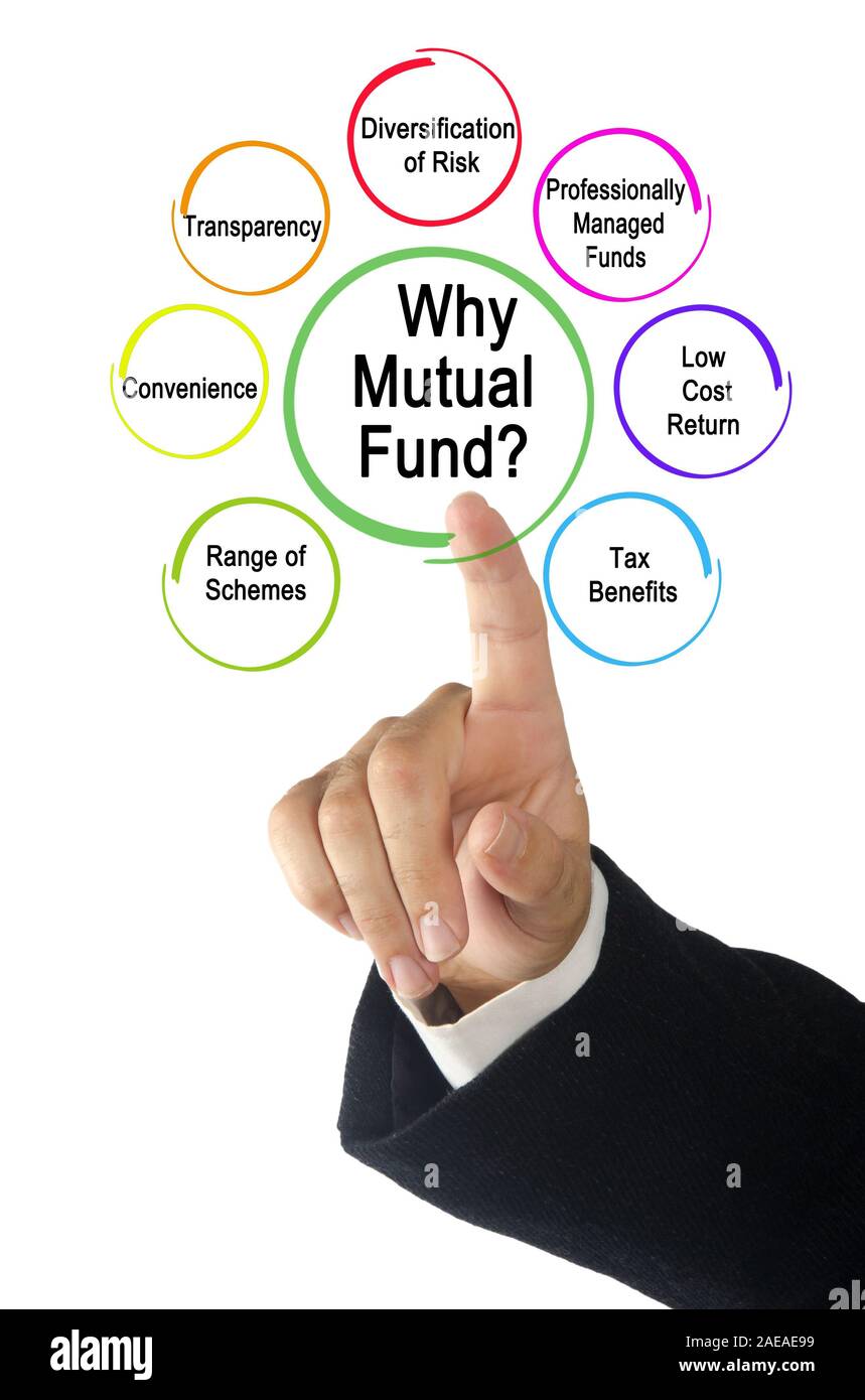 Mutual fund manager hi-res stock photography and images - Alamy