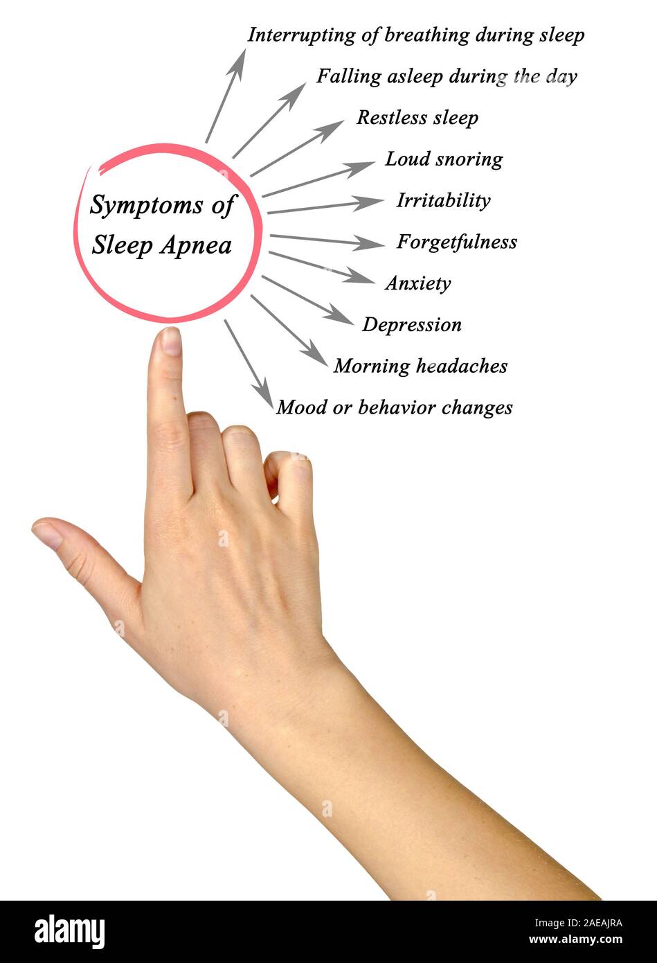 Restless sleep Cut Out Stock Images & Pictures - Alamy