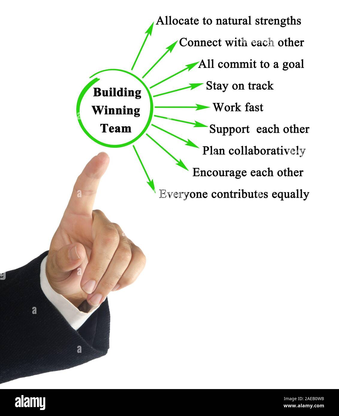 Management team building Cut Out Stock Images & Pictures - Alamy