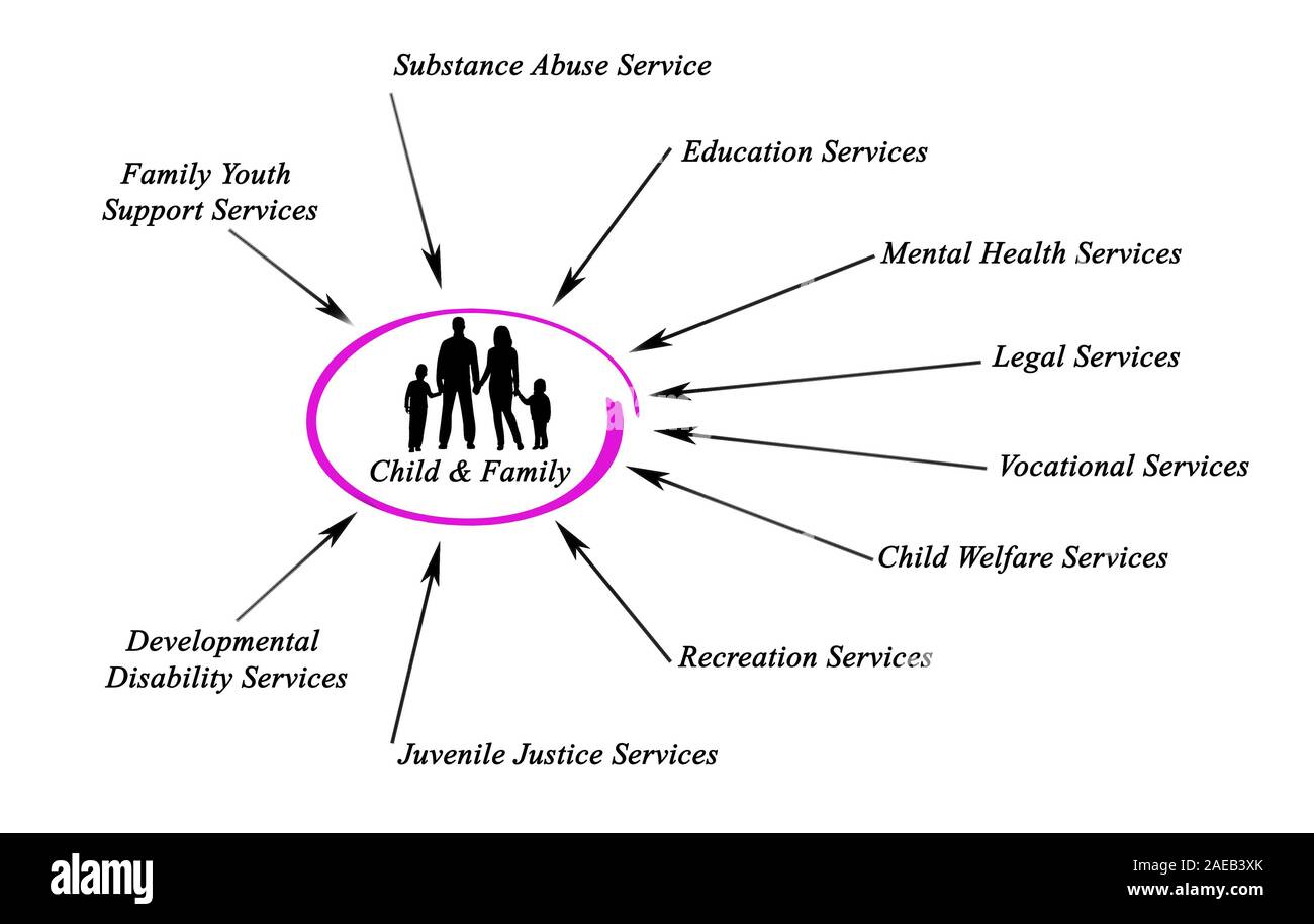 Drug abuse family Cut Out Stock Images & Pictures - Alamy