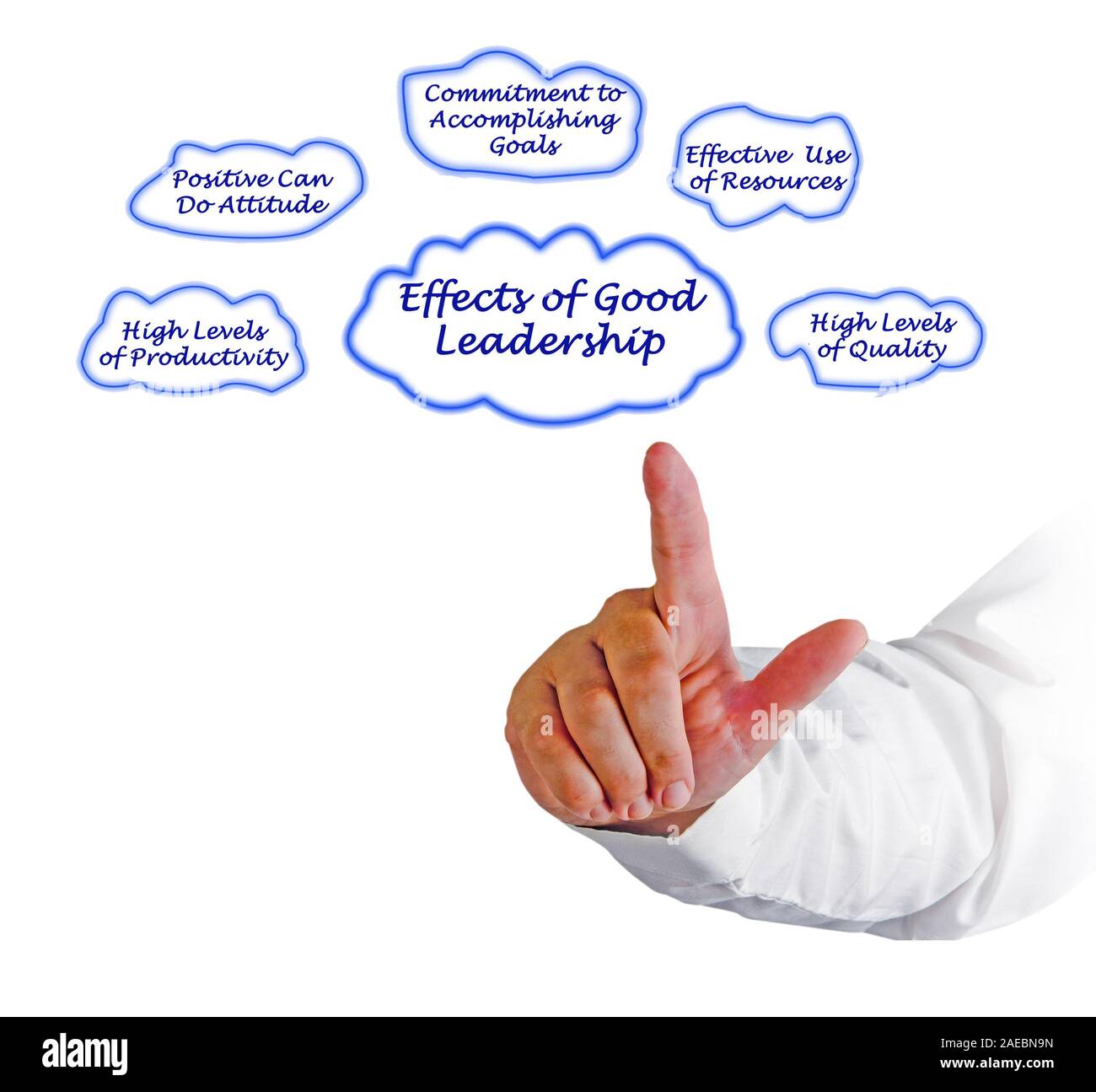 Effects of Good Leadership Stock Photo - Alamy