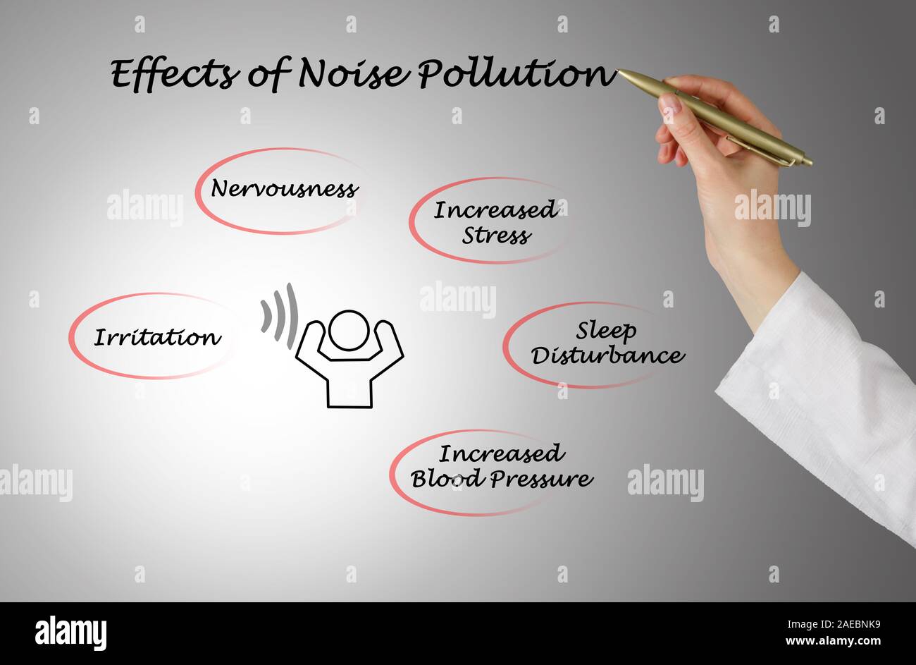 Effects of Noise Pollution Stock Photo - Alamy