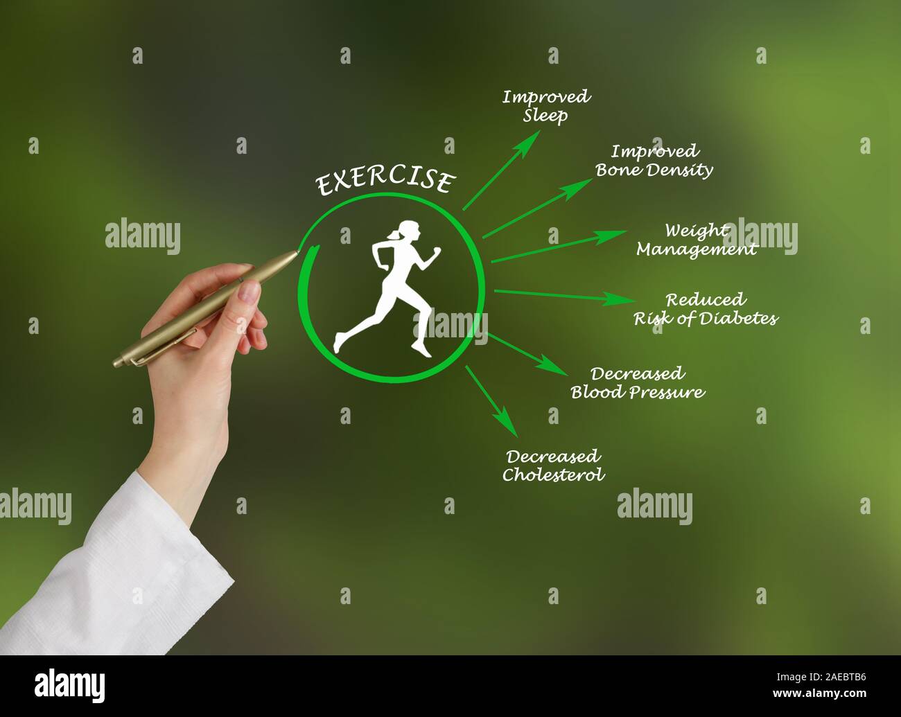 Usefulness of exercising Stock Photo - Alamy