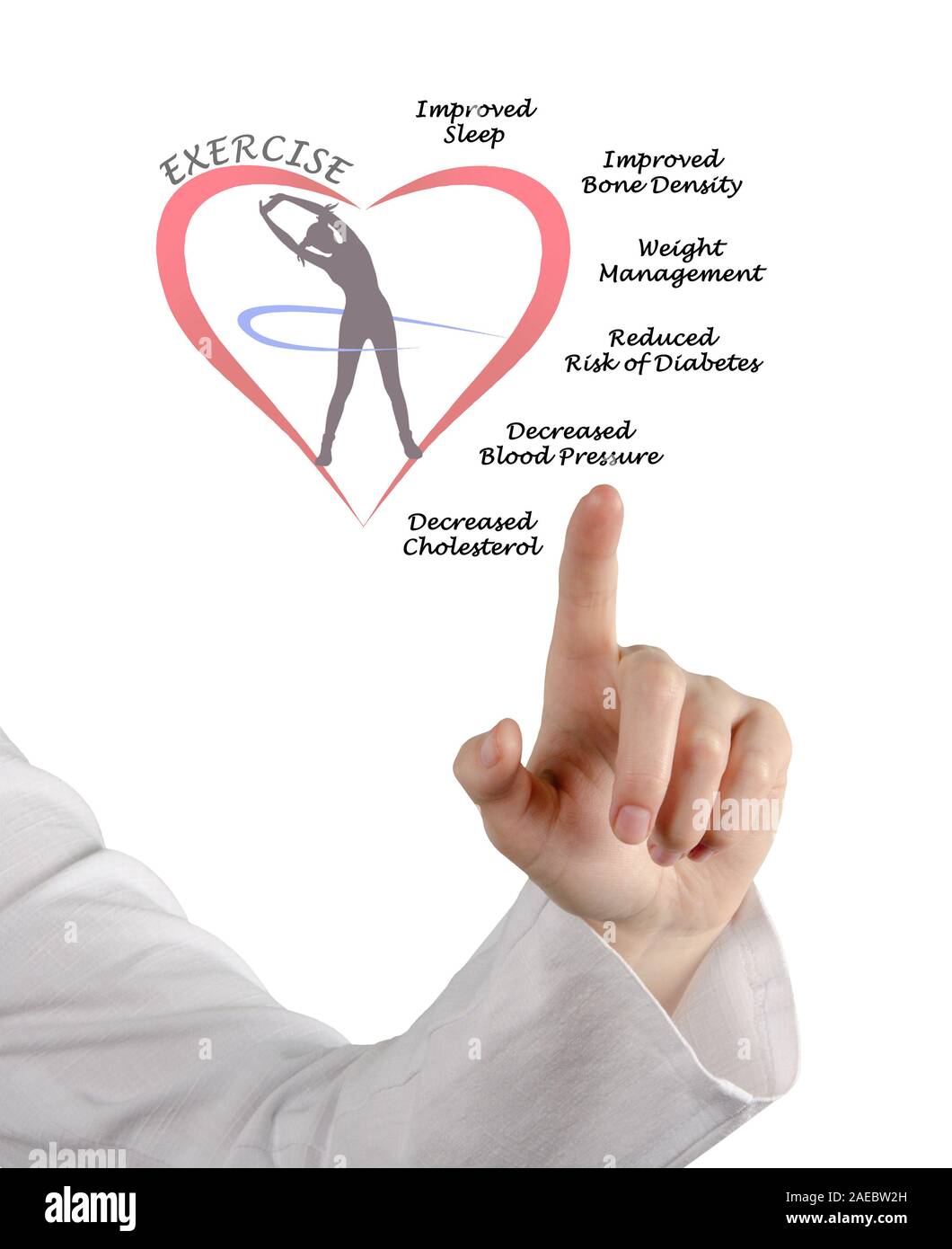 Usefulness of exercising Stock Photo - Alamy