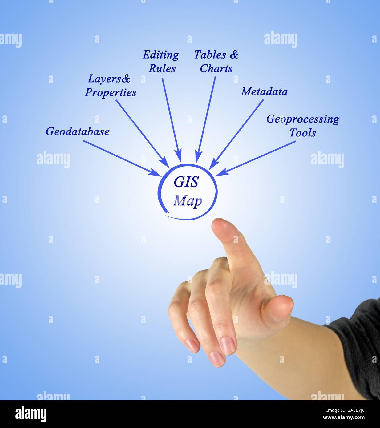 Gis map hi-res stock photography and images - Alamy