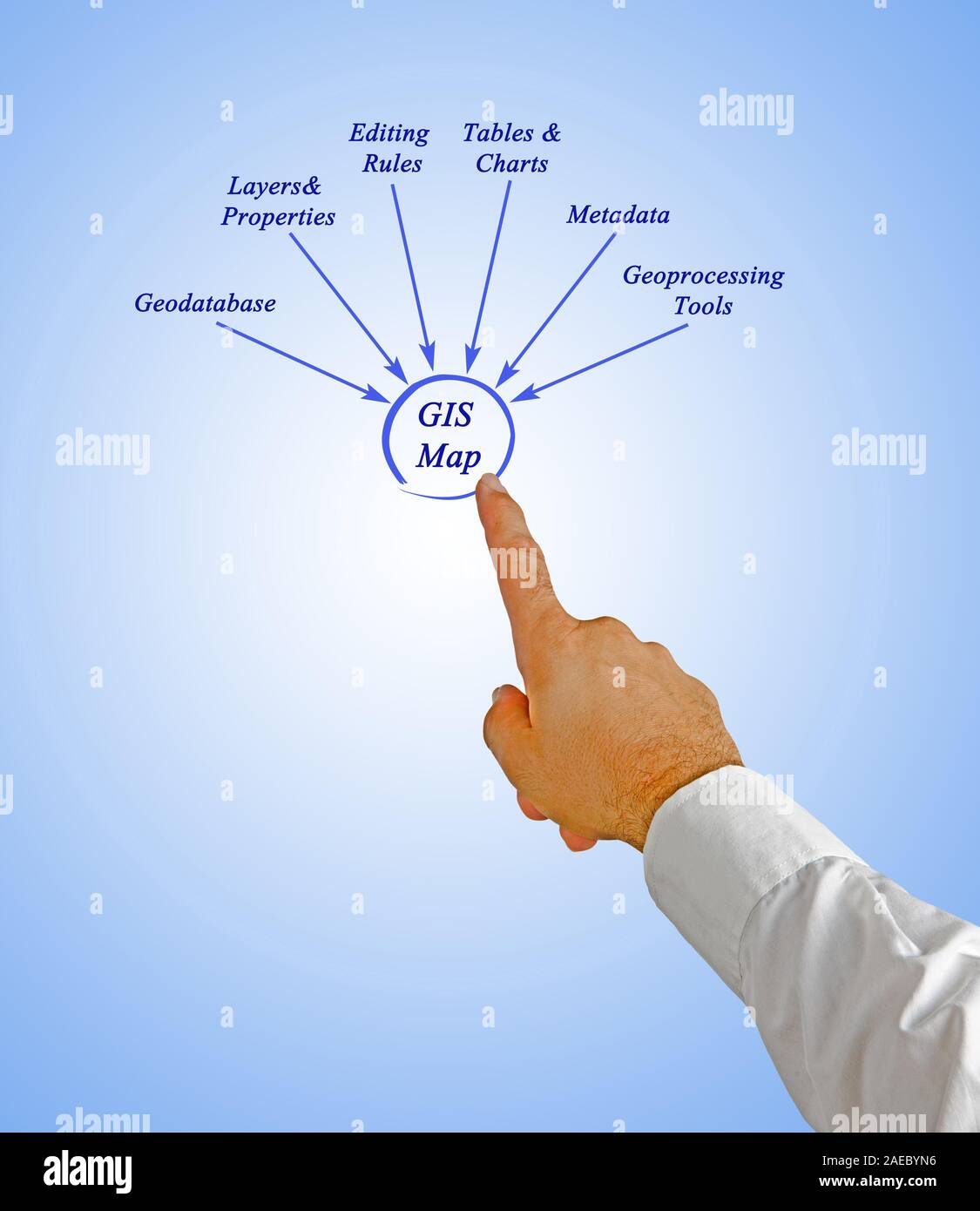 Gis map layers hi-res stock photography and images - Alamy