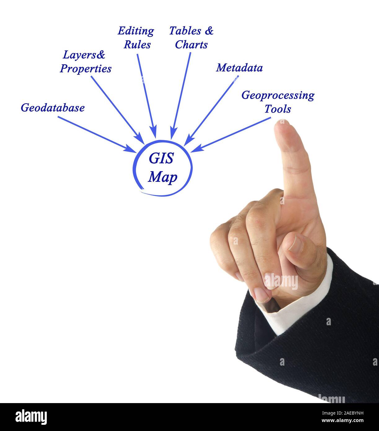 Gis map layers hi-res stock photography and images - Alamy