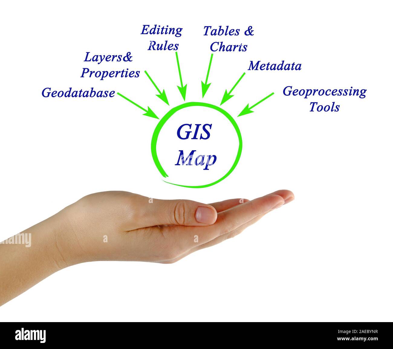 Gis map layers hi-res stock photography and images - Alamy