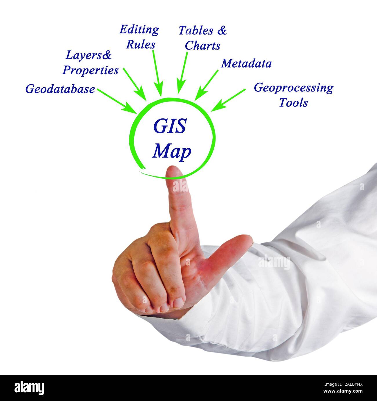 Gis map layers hi-res stock photography and images - Alamy