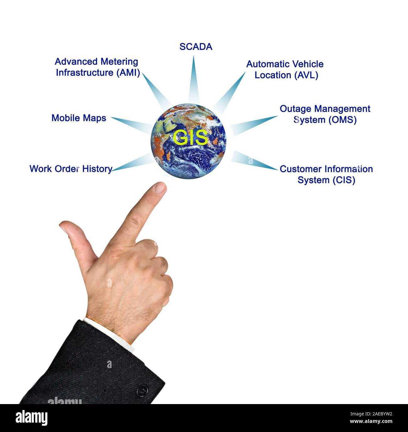 Gis maps hi-res stock photography and images - Alamy