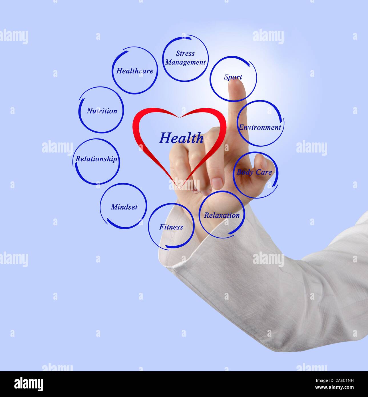 Diagram of health Stock Photo - Alamy