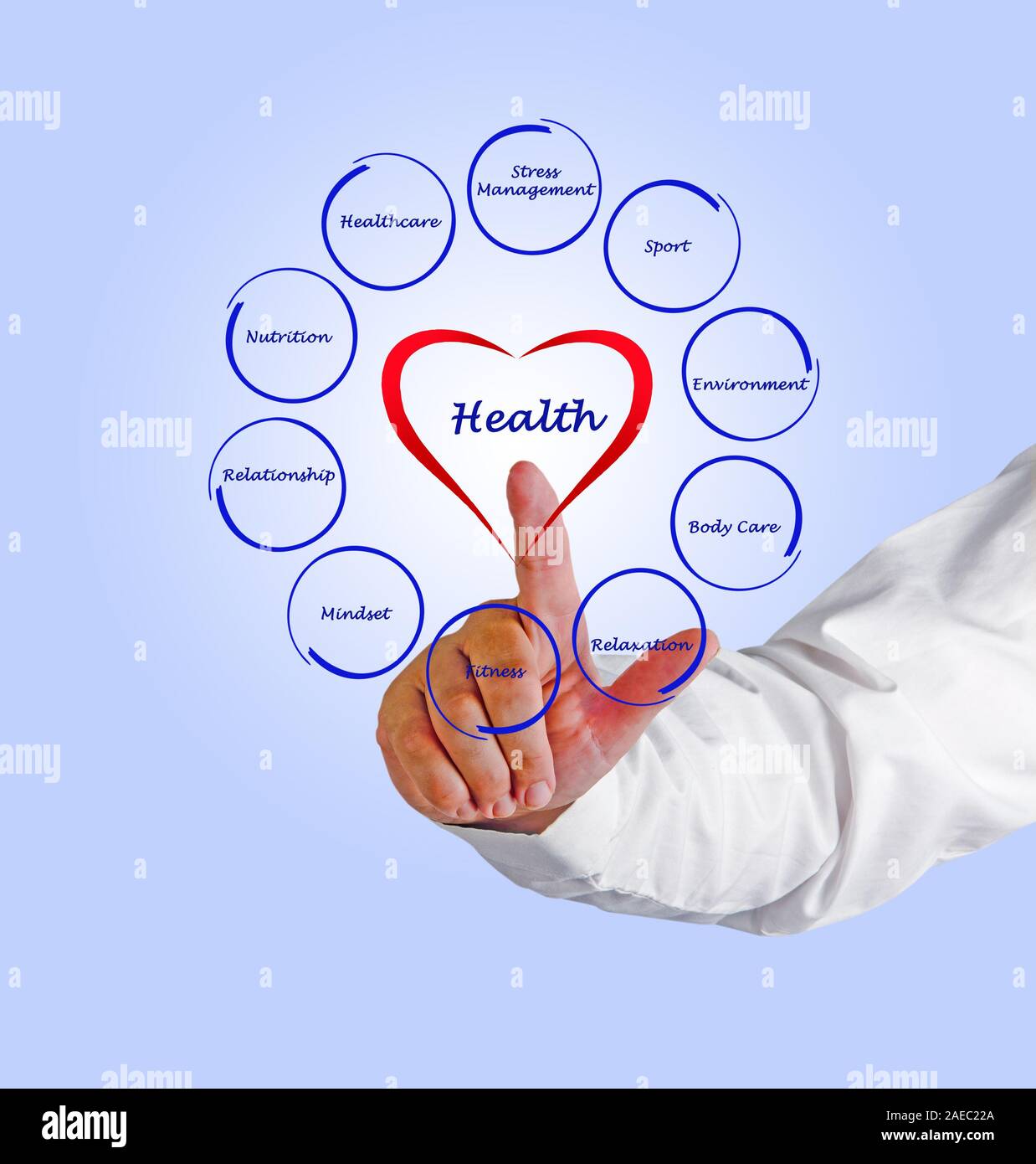 Diagram of health Stock Photo - Alamy