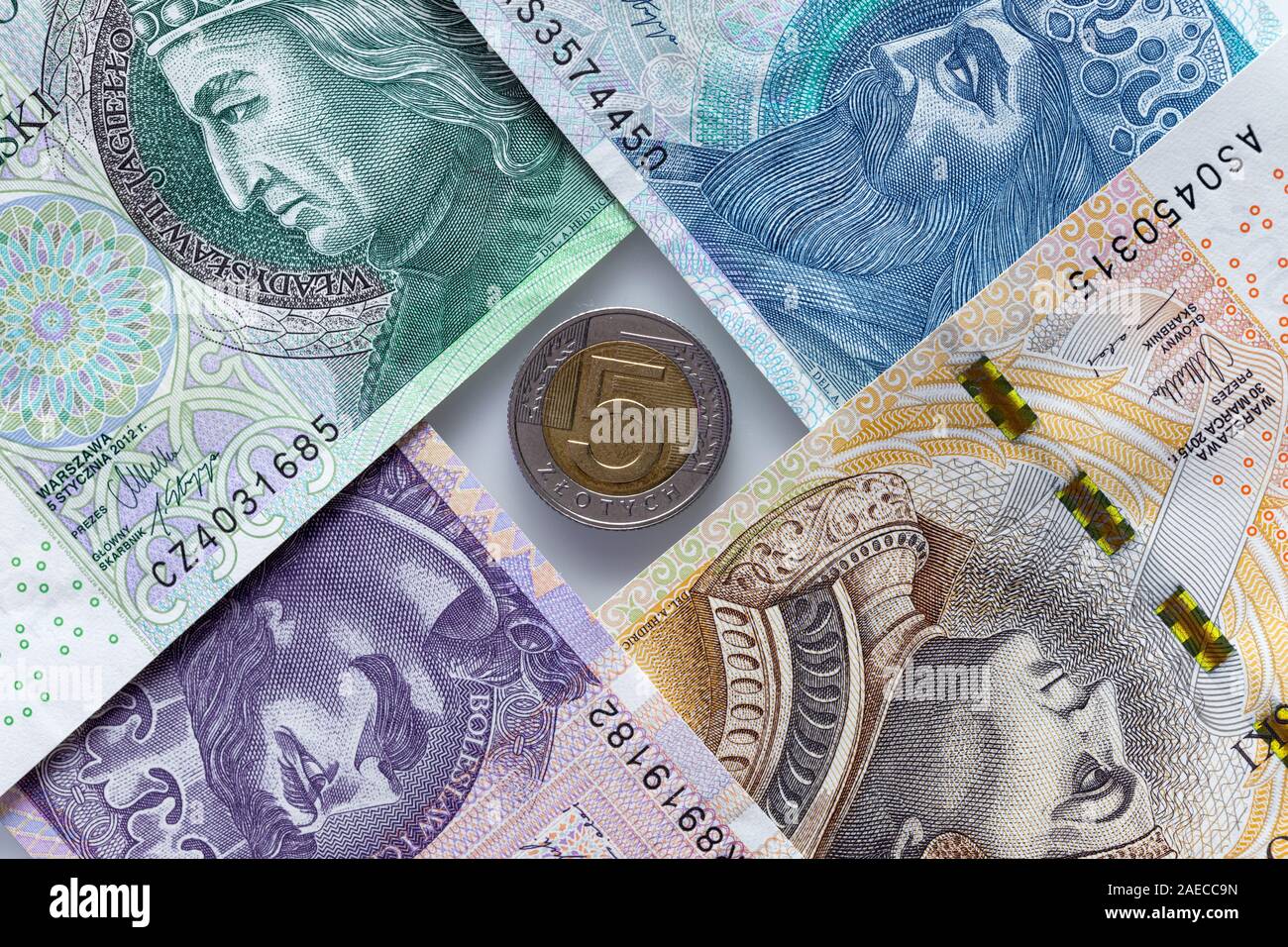 Money from Poland, various banknotes and coin Stock Photo - Alamy