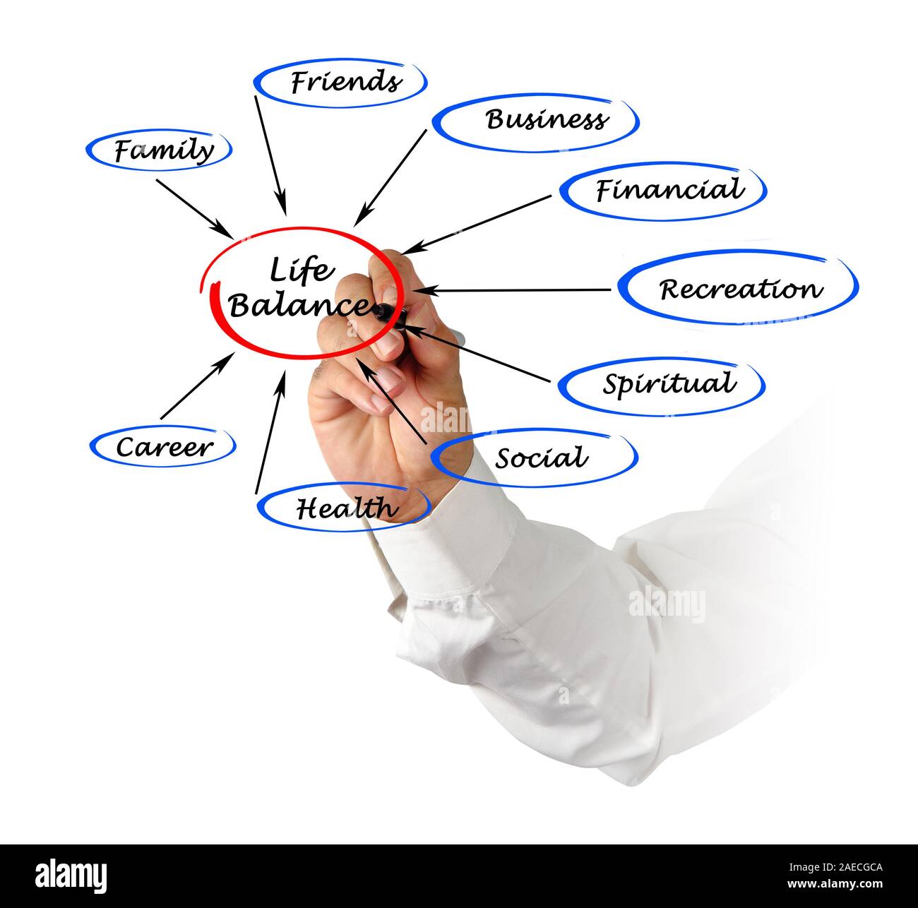 Balance life concept businessman Cut Out Stock Images & Pictures - Alamy