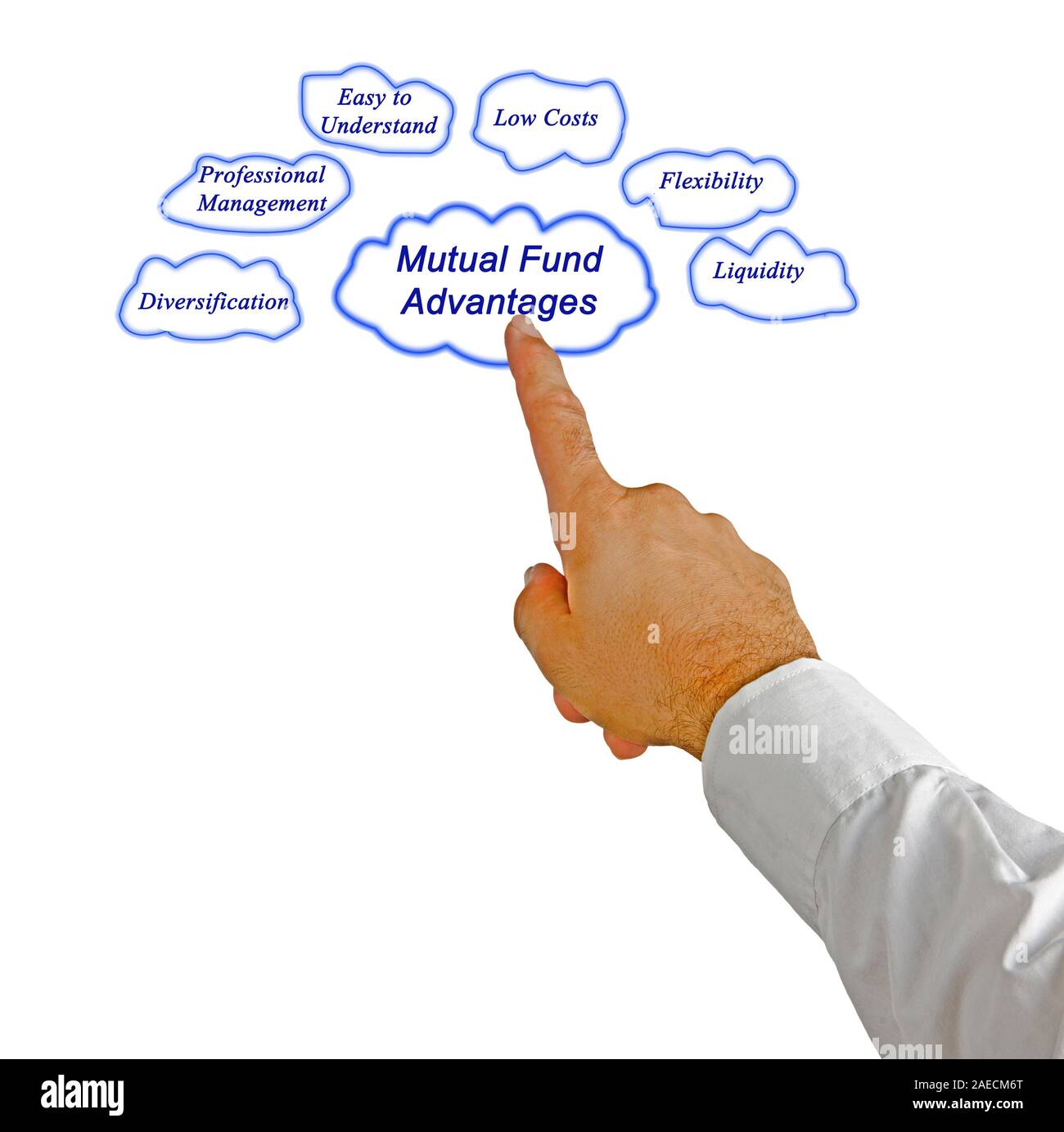 Mutual Fund Advantages Stock Photo - Alamy