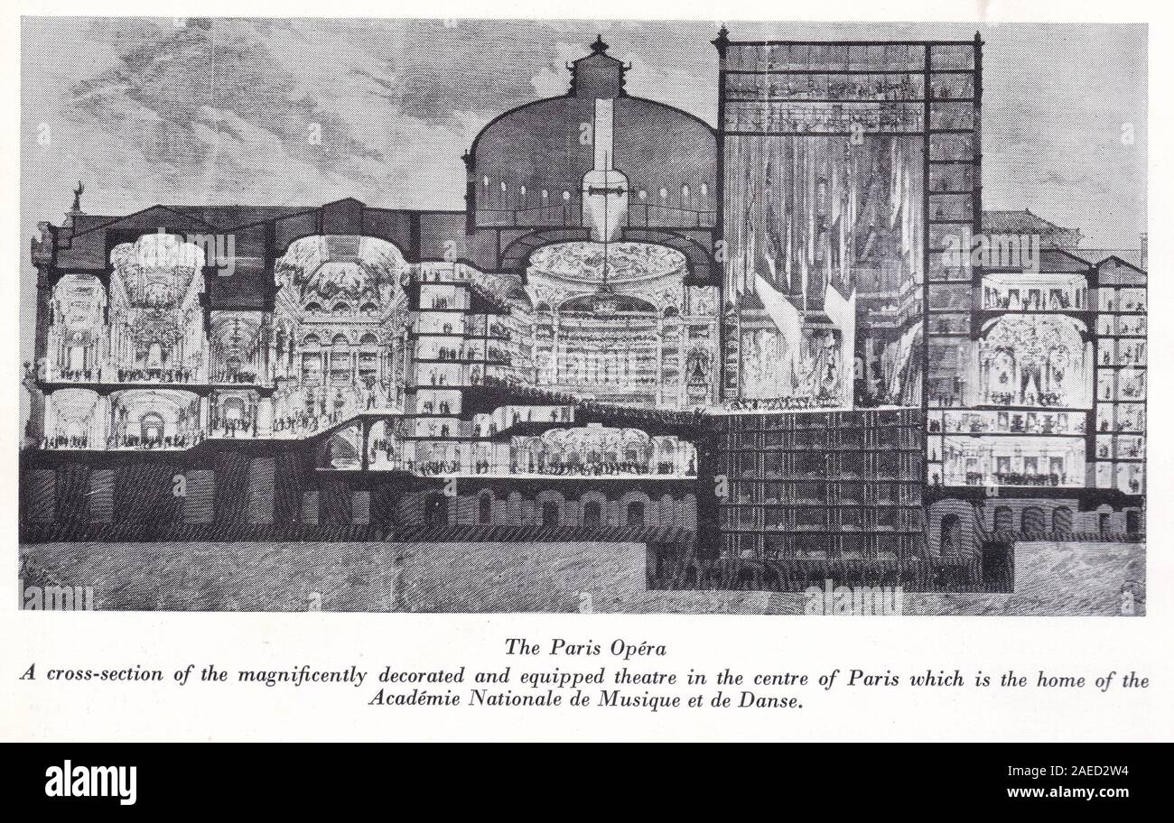 The Paris Opera - A cross section of the decorated and equipped theatre ...