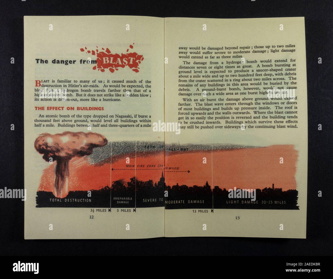 Dangers of nuclear blast in "The Hydrogen Bomb" booklet issued by HM ...
