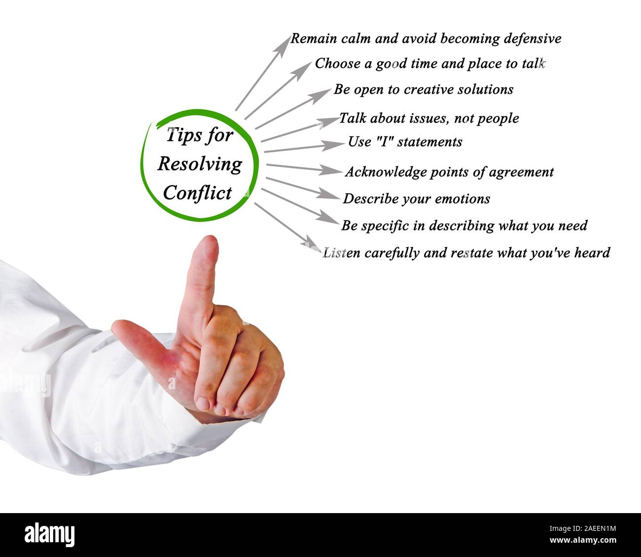 Tips for Resolving Conflict Stock Photo - Alamy