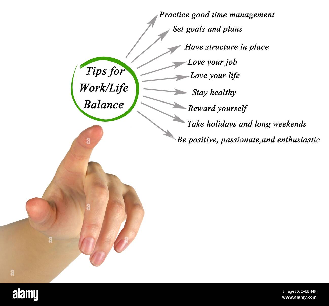 tips for work/life balance Stock Photo - Alamy