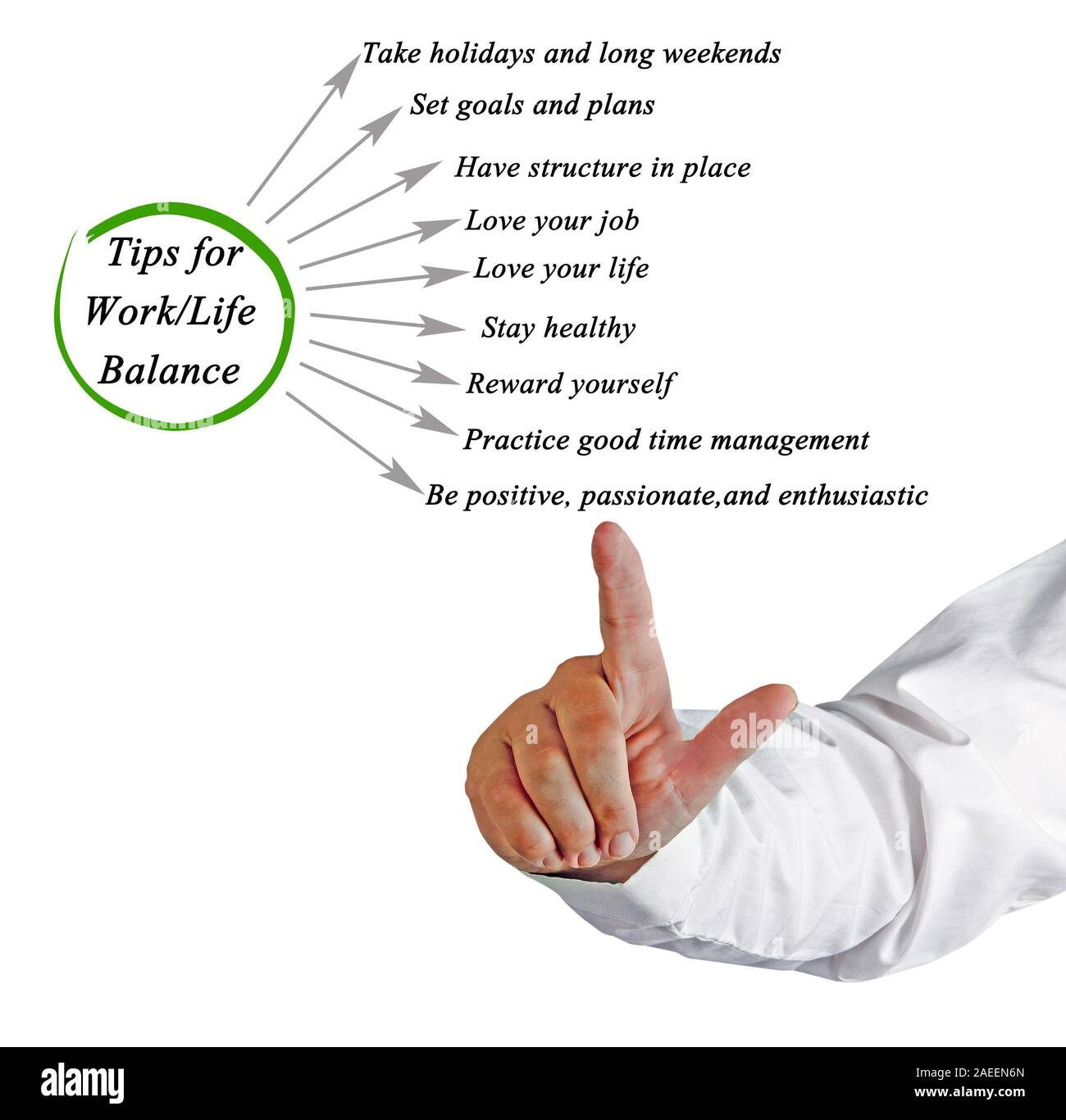 tips for work/life balance Stock Photo - Alamy