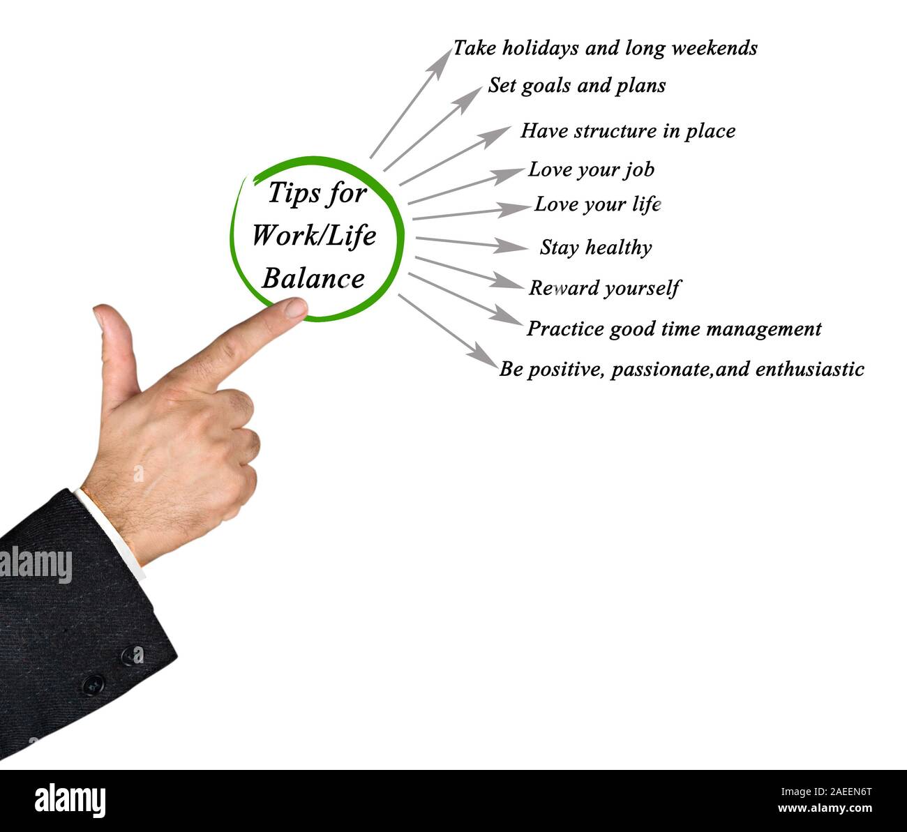 tips for work/life balance Stock Photo - Alamy