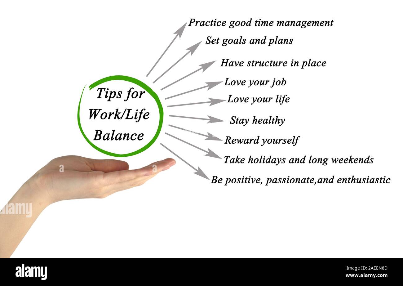 tips for work/life balance Stock Photo - Alamy