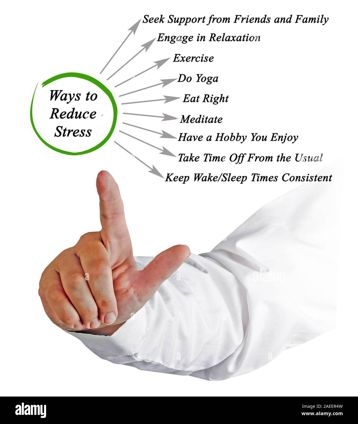 Reduce stress Cut Out Stock Images & Pictures - Alamy