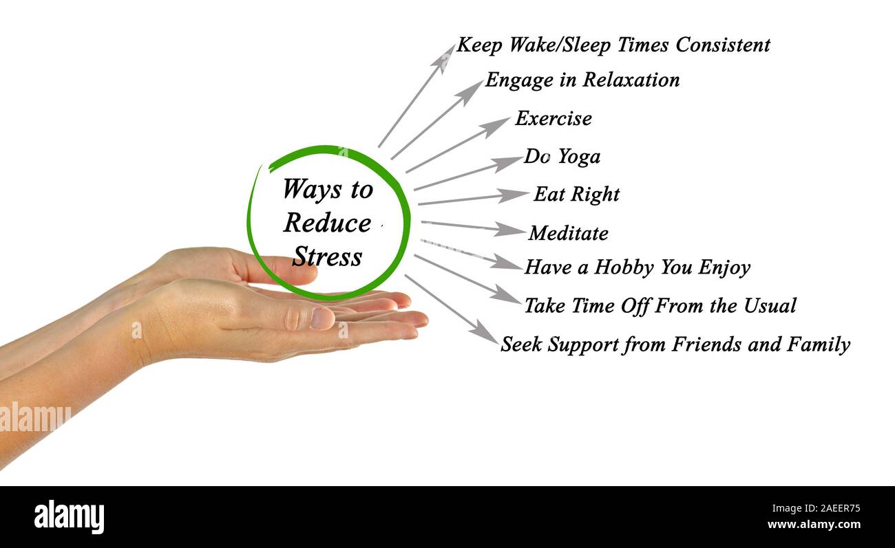 Reduce stress Cut Out Stock Images & Pictures - Alamy