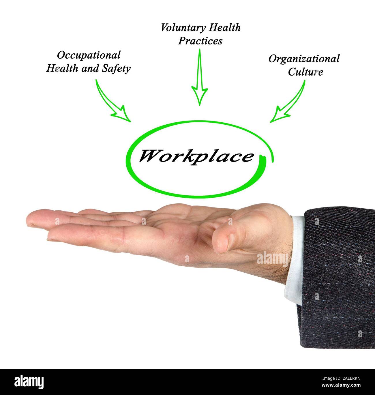 How to create good workplace Stock Photo - Alamy