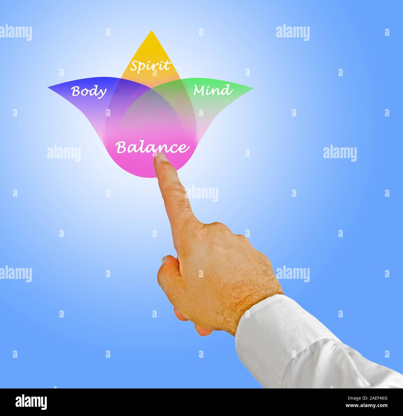 Body, spirit, mind Balance Stock Photo - Alamy