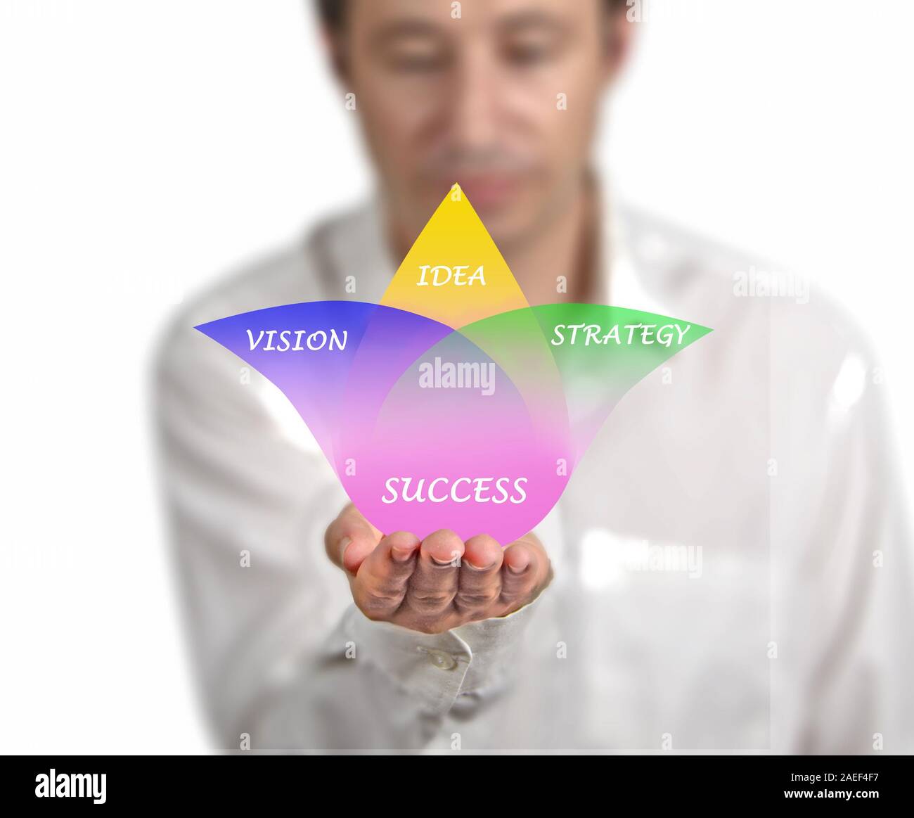 Diagram of success Stock Photo - Alamy