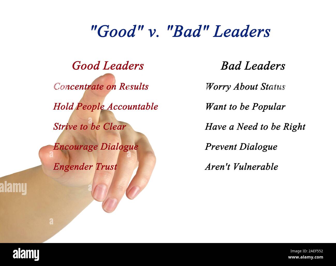 Good dialogue hi-res stock photography and images - Alamy