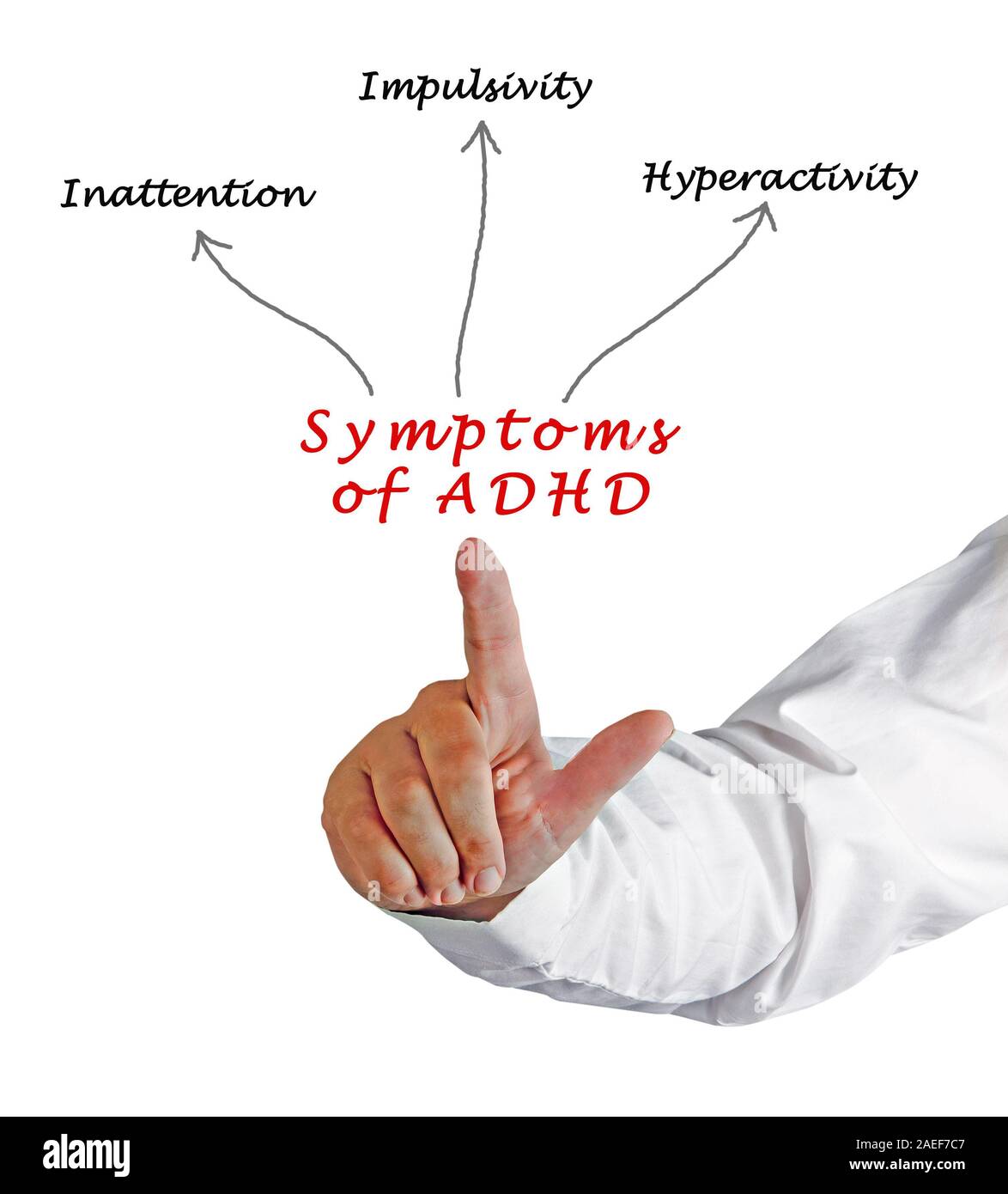 Adhd symptoms hi-res stock photography and images - Alamy
