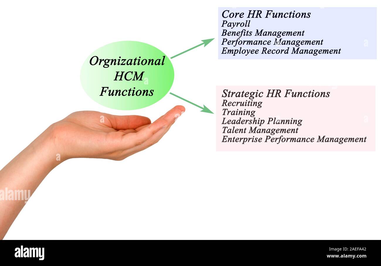 Employee functions hi-res stock photography and images - Alamy