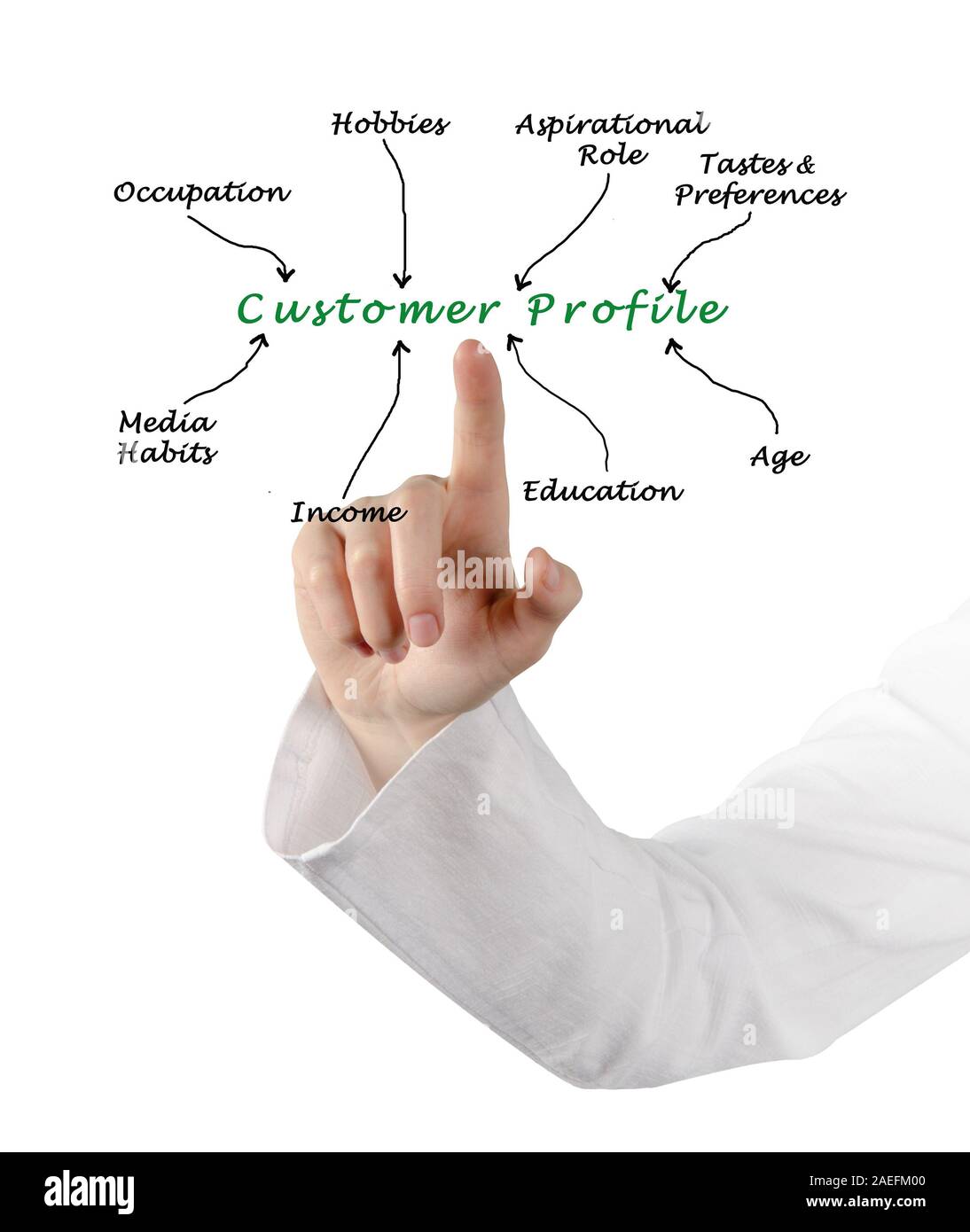 Profile information screen Cut Out Stock Images & Pictures - Alamy