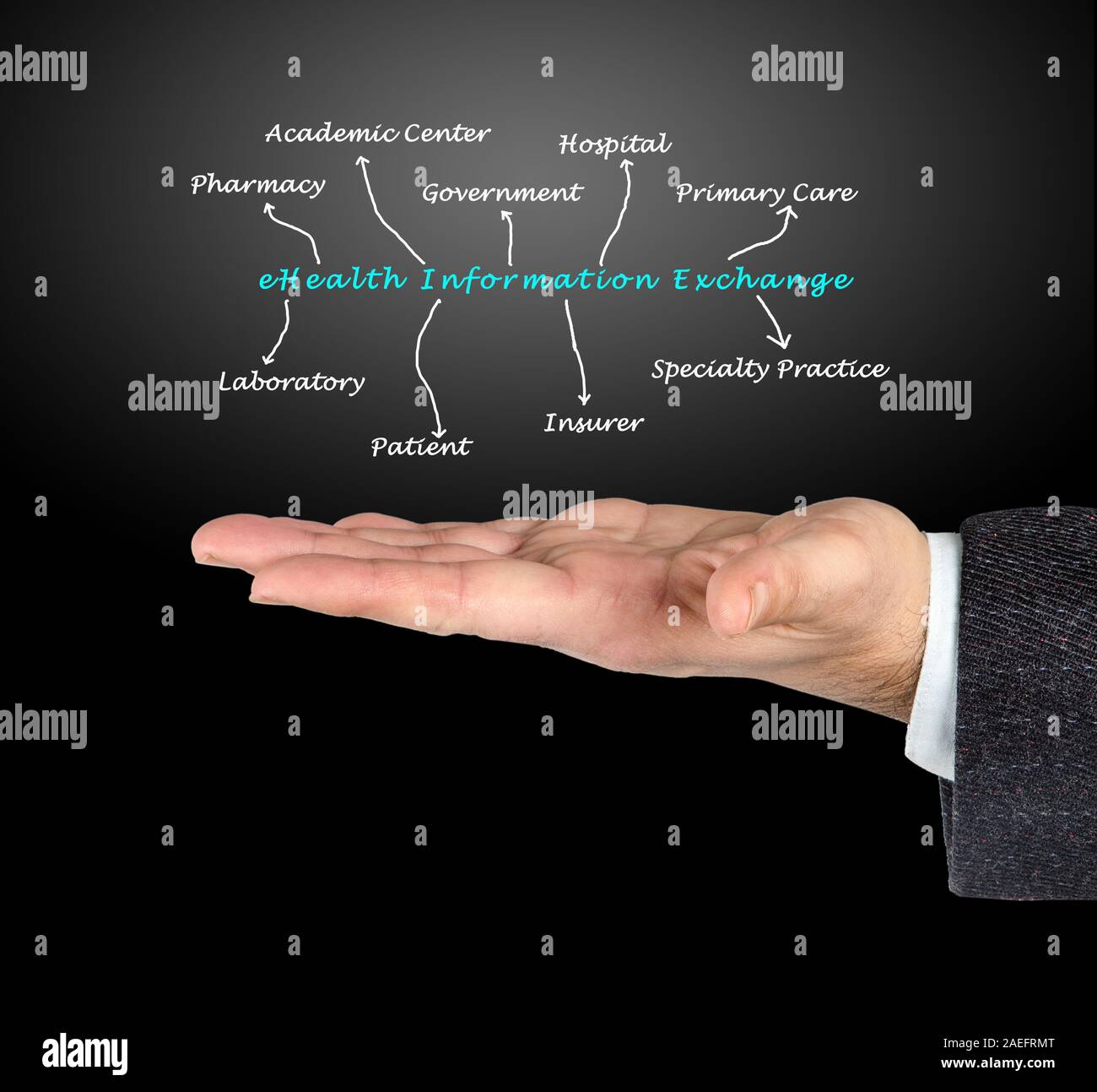 Health information exchange hi-res stock photography and images - Alamy