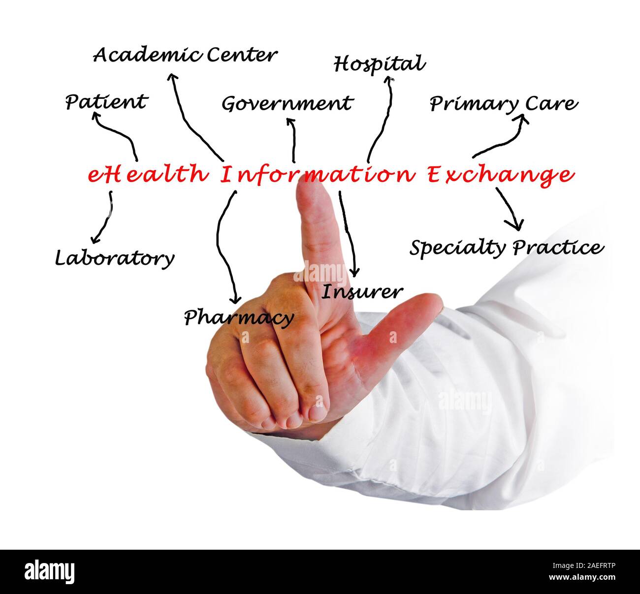 Male hospital administrator it Cut Out Stock Images & Pictures - Alamy