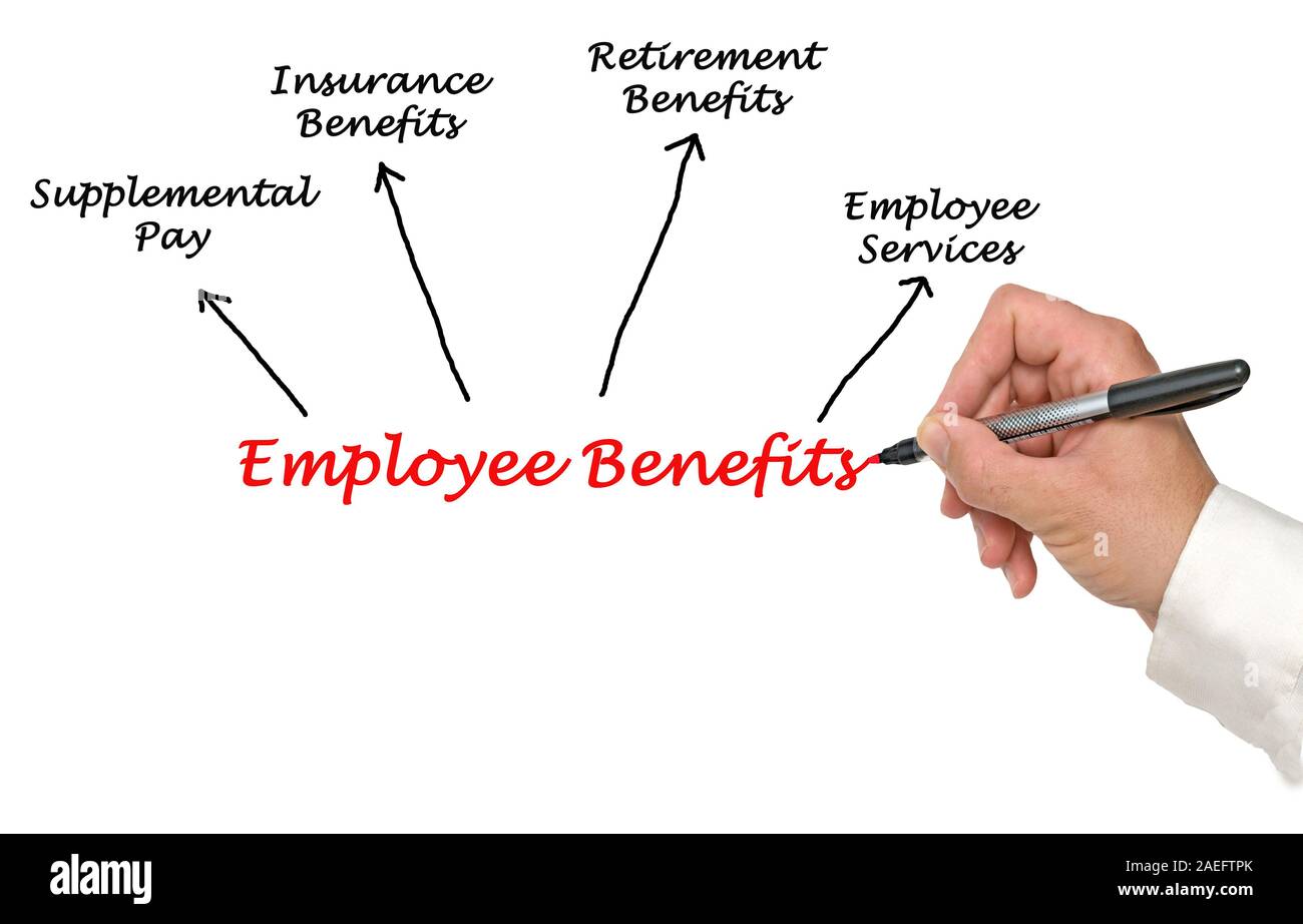 Employee health benefits Cut Out Stock Images & Pictures - Alamy