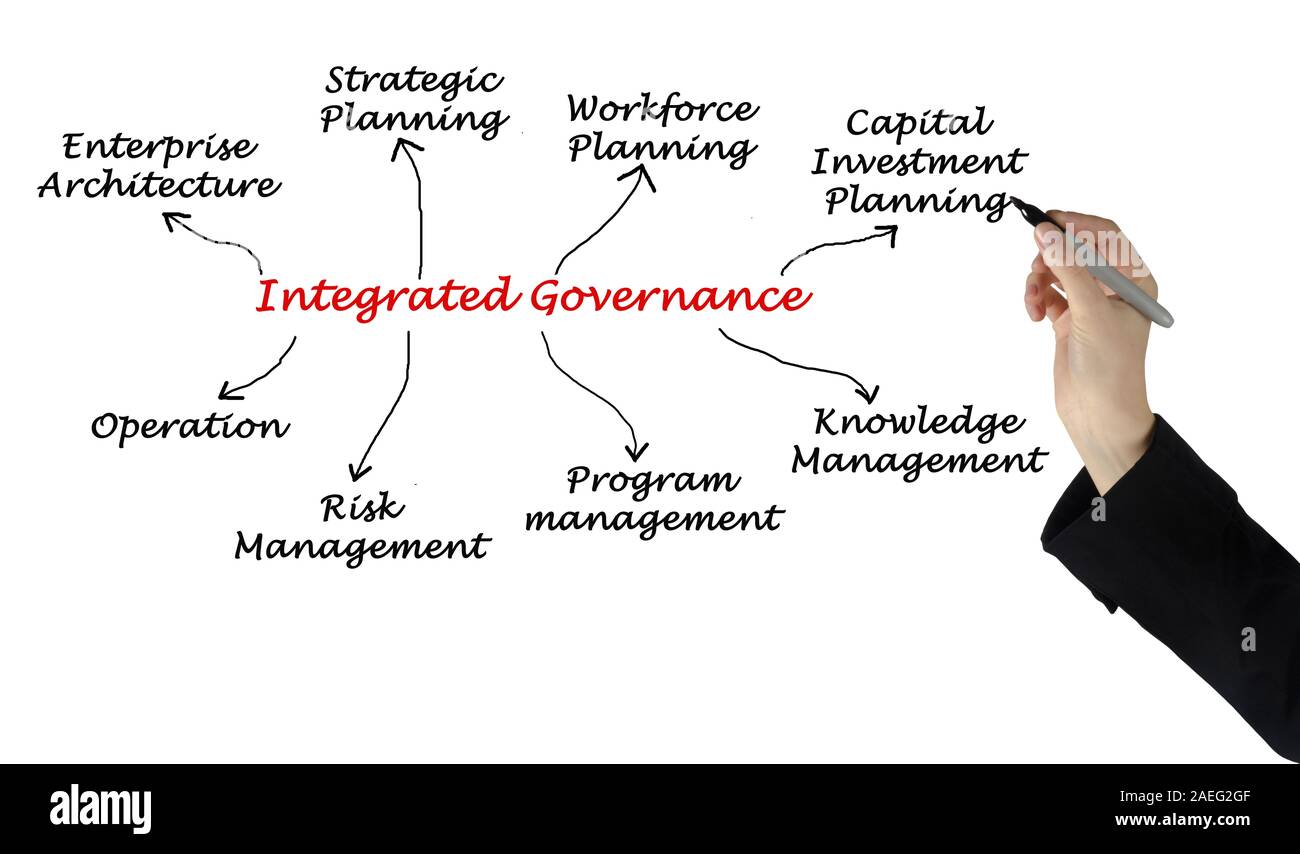 Investment manger hi-res stock photography and images - Alamy