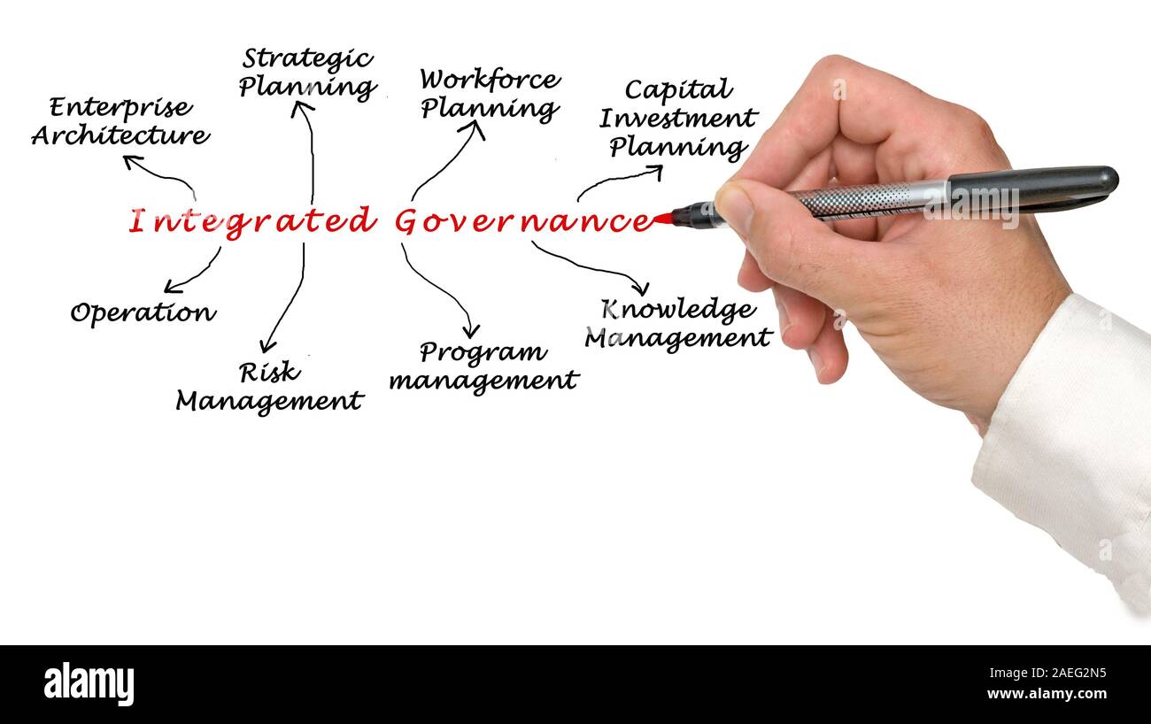 Capital governance Cut Out Stock Images & Pictures - Alamy