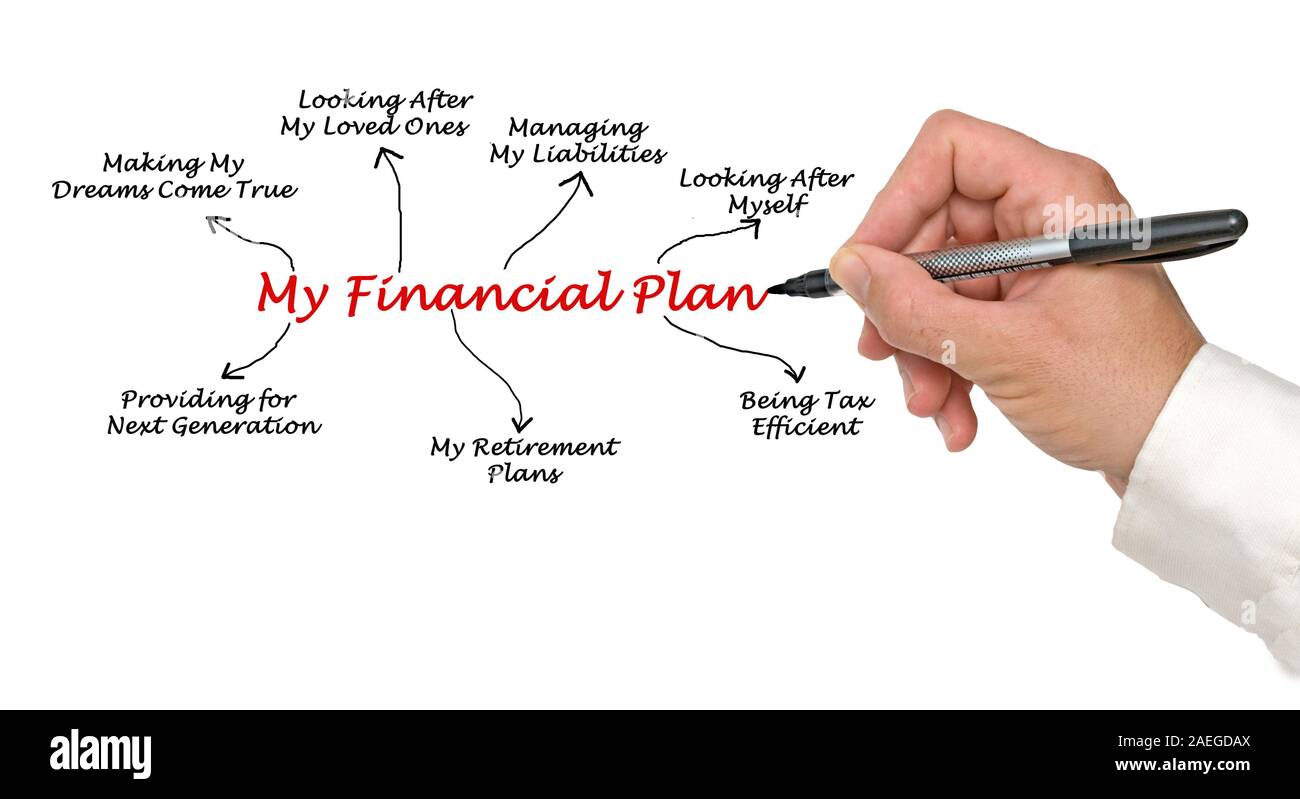My Financial Plan Stock Photo - Alamy