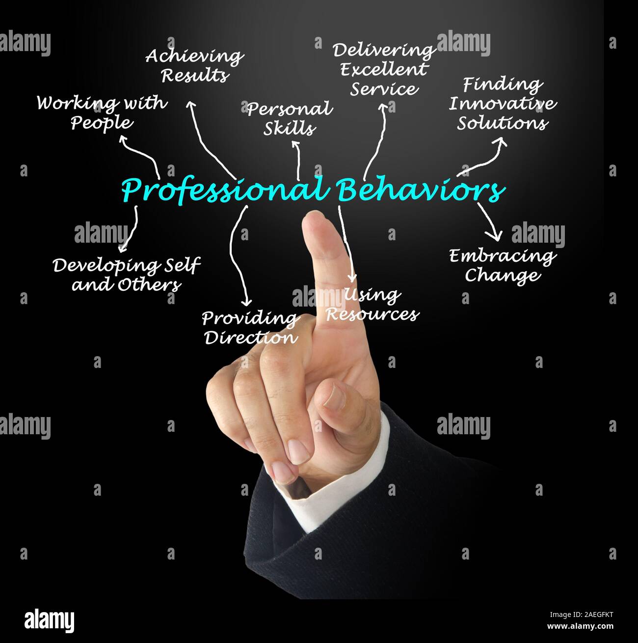 Professional behaviour hi-res stock photography and images - Alamy