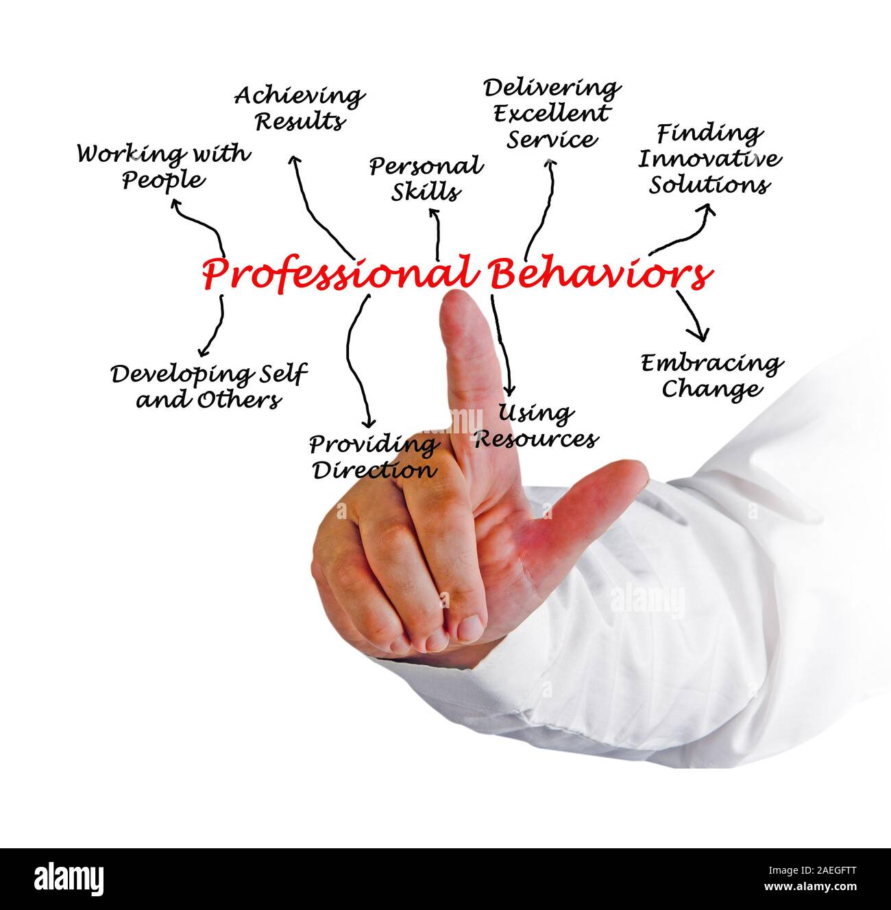 Professional behaviour Cut Out Stock Images & Pictures - Alamy