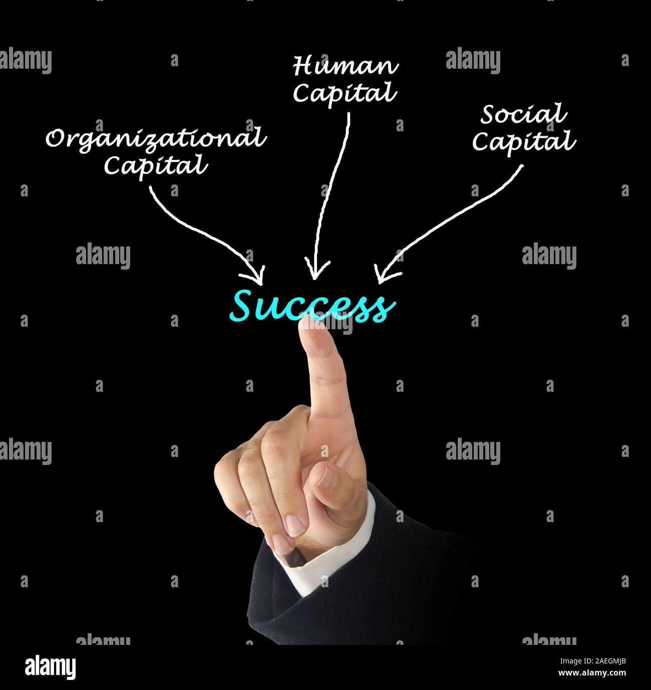 Diagram of Success Stock Photo - Alamy